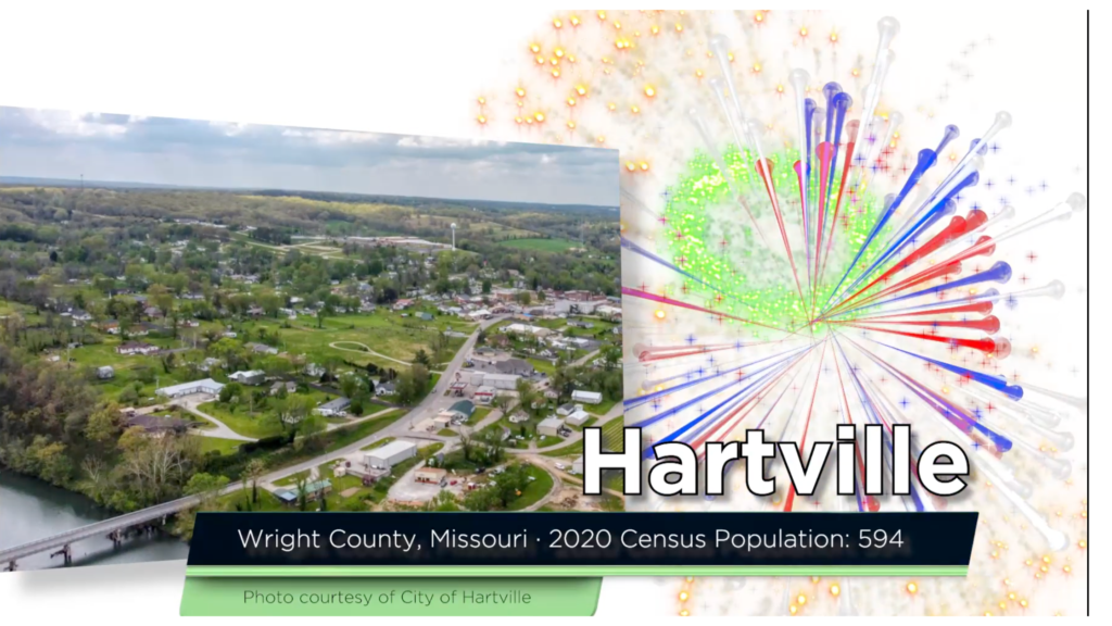 The Median Center of Population and Why It Matters - Howard Ahmanson Jr